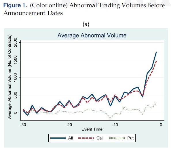 The People Who Beat The Stock Market